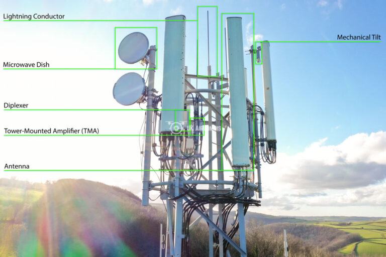 What exactly is inside a Telecoms Site? - UK Air Comms Ltd